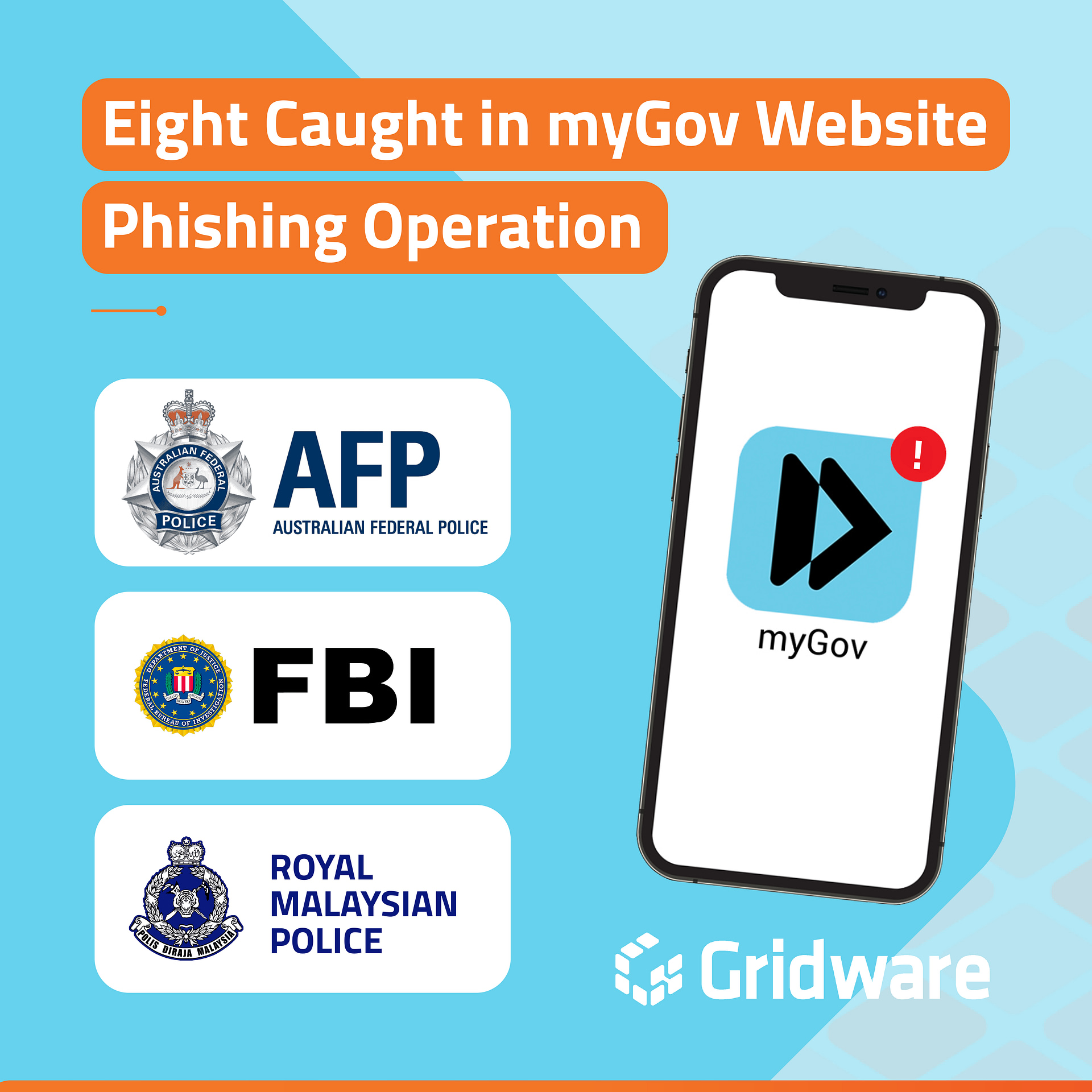 Eight Caught in myGov Website Phishing Operation